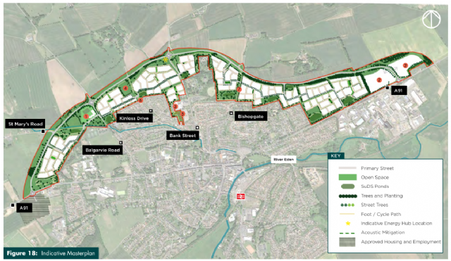 Sustainable Cupar